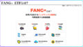 【FANG＋ ETF】iFreeETF FANG+(316A）を徹底解説！どんな人に向いてる？FANG＋の魅力・S&P500やオルカンとの比較は？（リターン・リスク・シャープレシオ ...