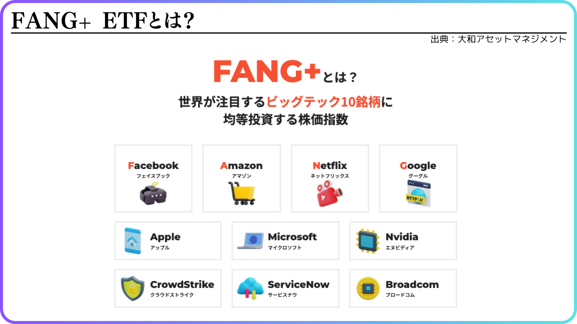 【FANG＋ ETF】iFreeETF FANG+(316A）を徹底解説！どんな人に向いてる？FANG＋の魅力・S&P500やオルカンとの比較は？（リターン・リスク・シャープレシオ ...