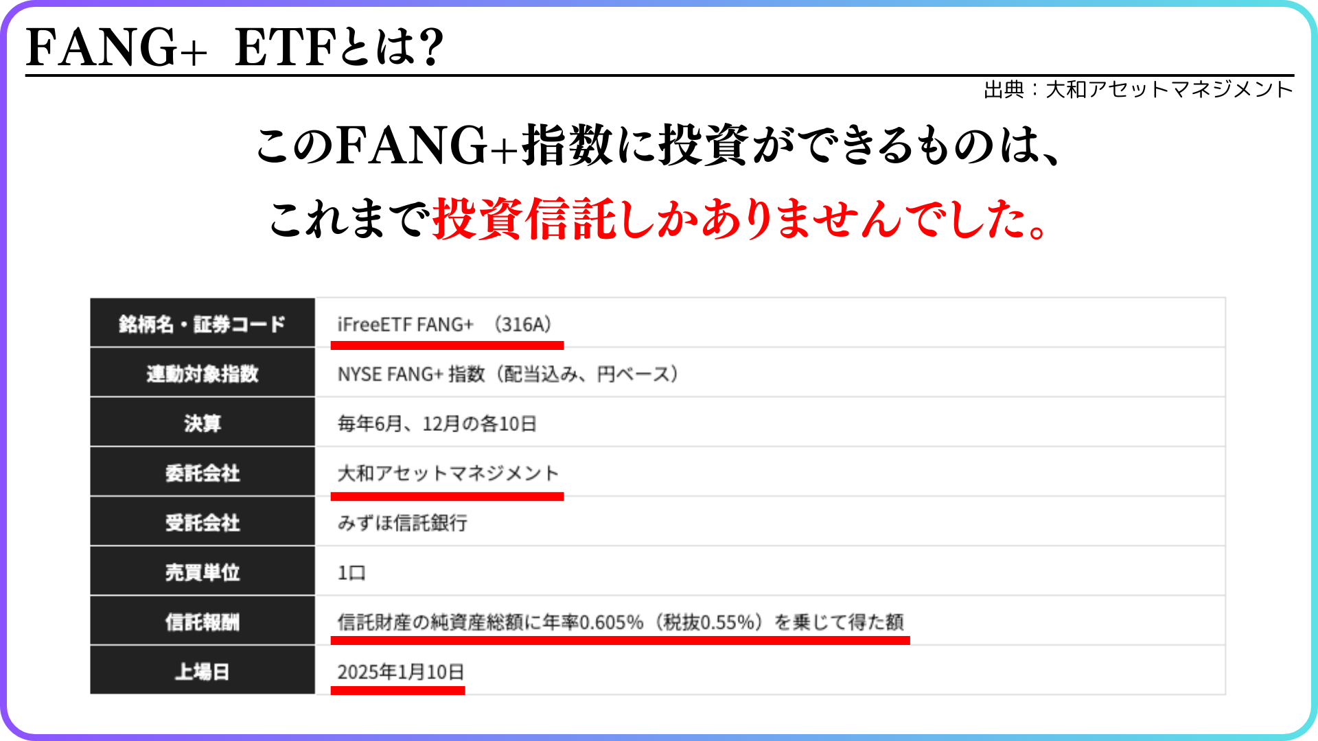 【FANG＋ ETF】iFreeETF FANG+(316A）を徹底解説！どんな人に向いてる？FANG＋の魅力・S&P500やオルカンとの比較は？（リターン・リスク・シャープレシオ ...