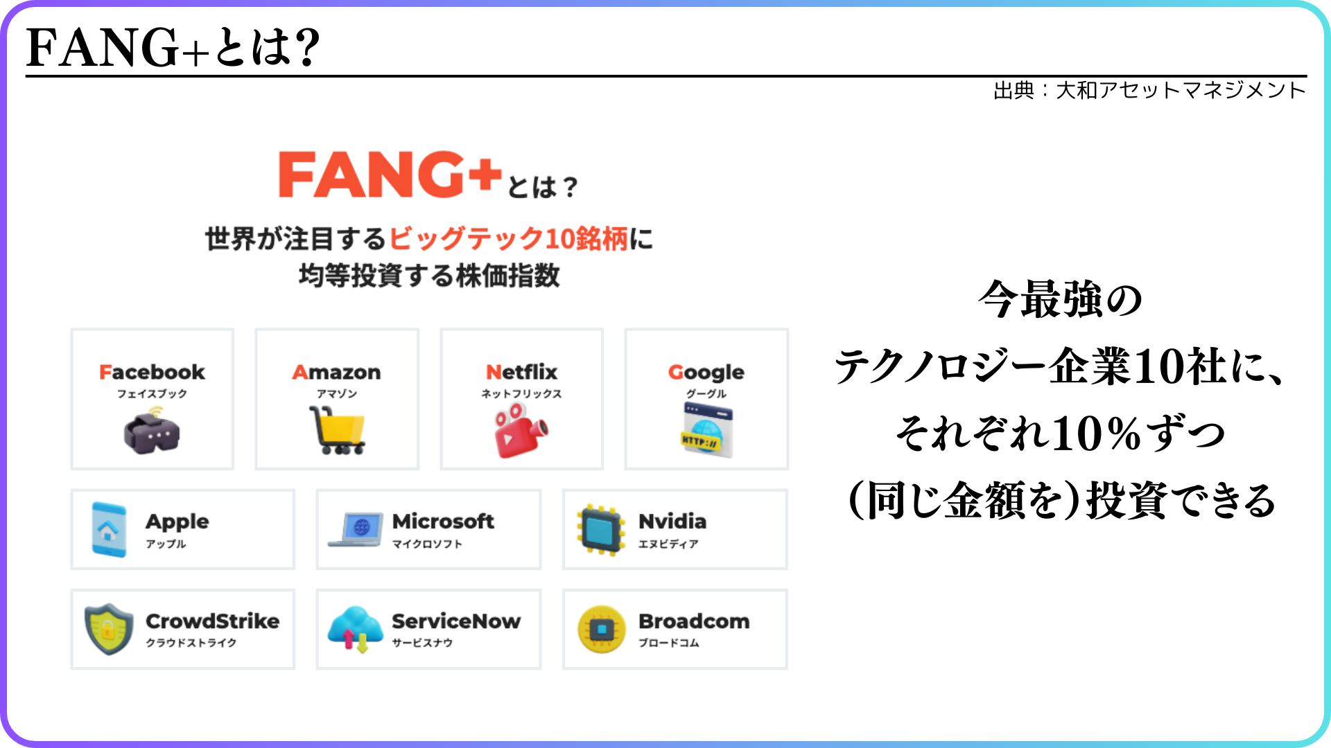 FANG+ ETF vs 投資信託：どっちがお得？徹底比較！ - YOU投資チャンネル